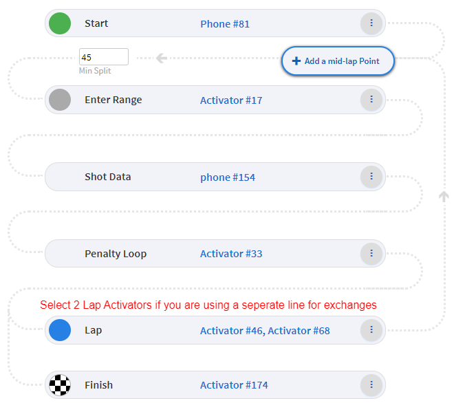 How to Time a Biathlon Relay – Zone4 Help